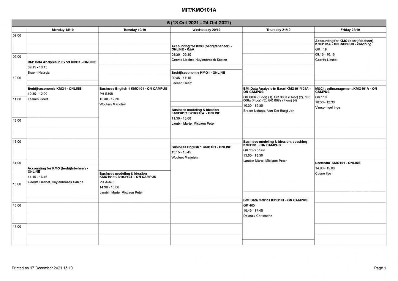 KMO-Management | Karel de Grote Hogeschool Antwerpen