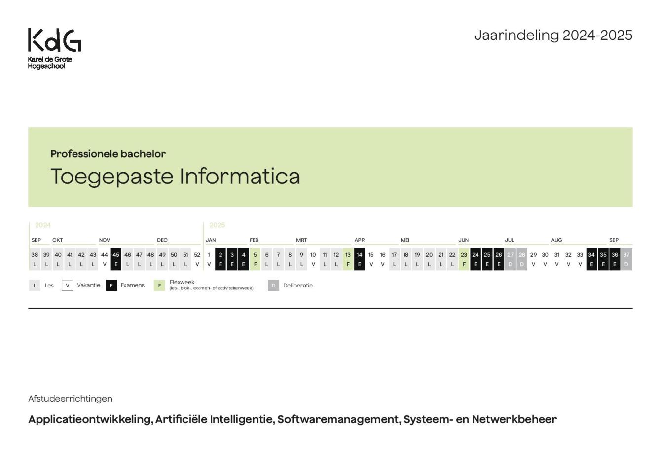 Applicatieontwikkeling | KdG Hogeschool